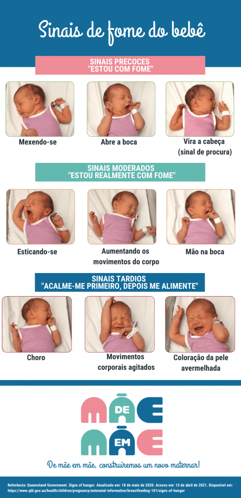 O bebê está com fome? Como identificar